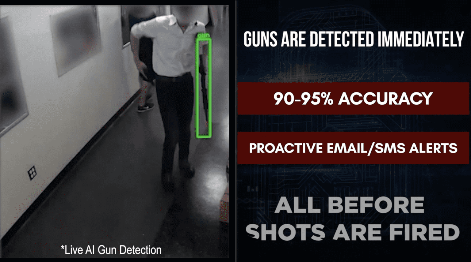 AI Gun Detection Protocol | Advanced Video Analytics - BEE-SAFE