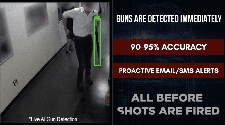 AI Gun Detection Protocol | Advanced Video Analytics - BEE-SAFE