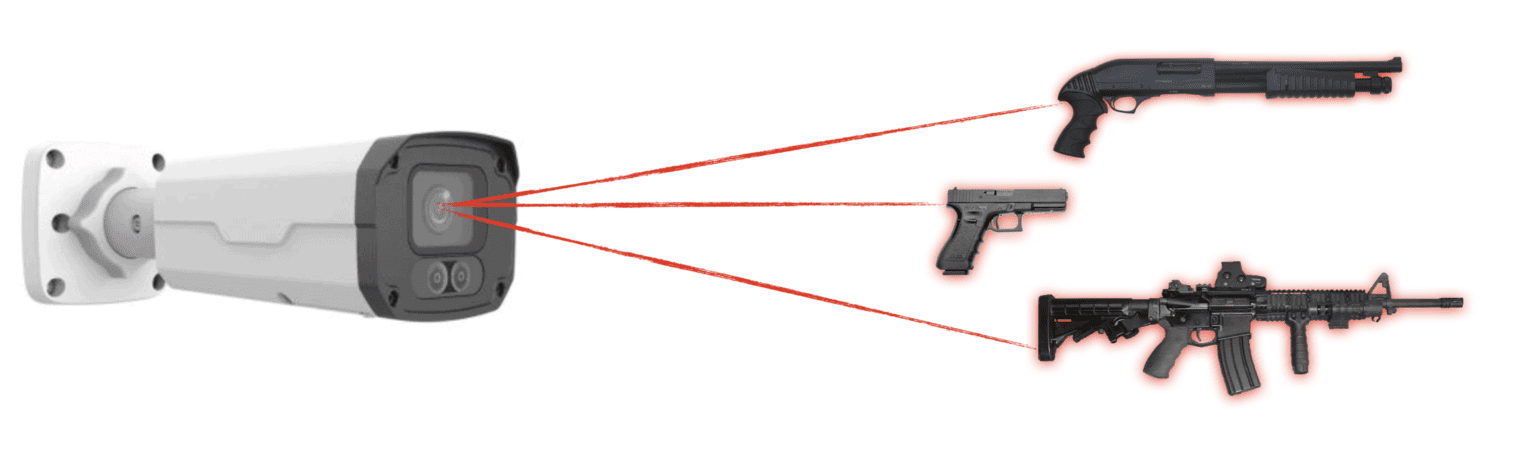AI Gun Detection Protocol | Advanced Video Analytics - BEE-SAFE