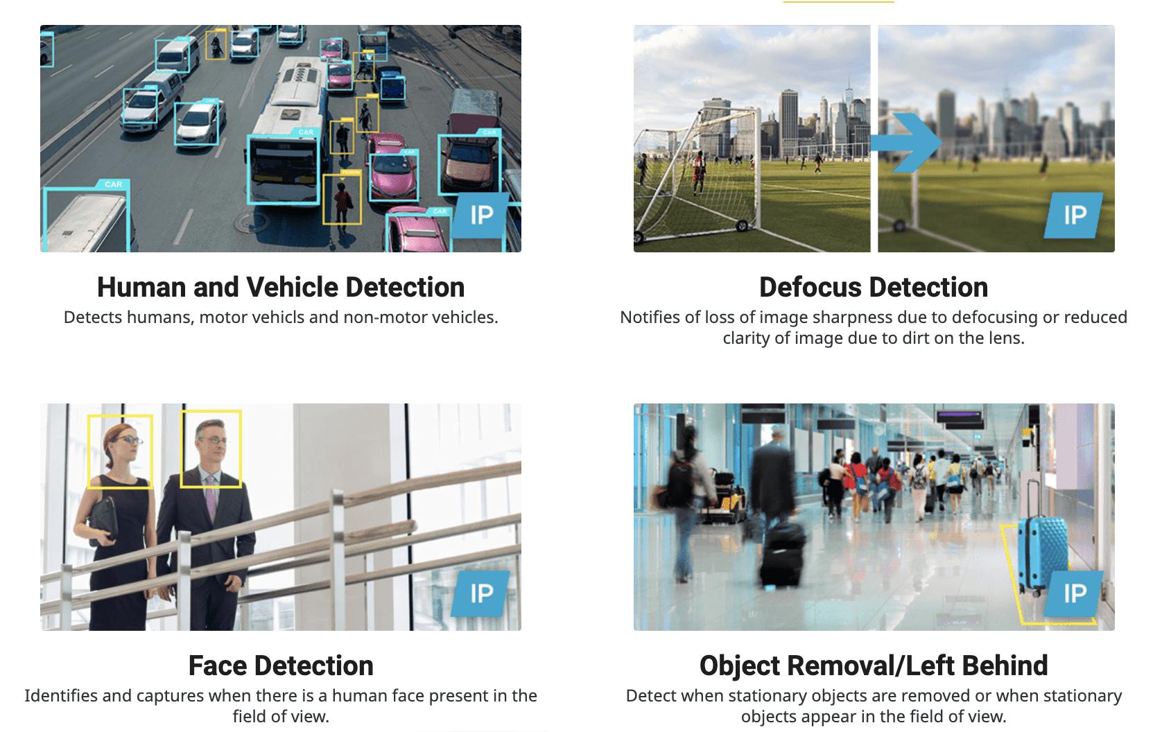 AI Video Security Analytics - Person, Face, Gun & Vehicle Detection